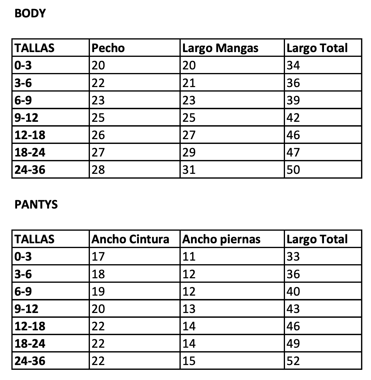 Guía de Tallas – Pimma